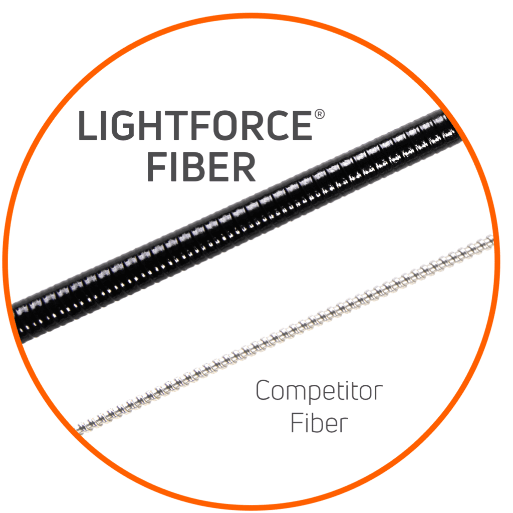 LightForce® XLi Therapy Laser | LightForce Therapy Lasers