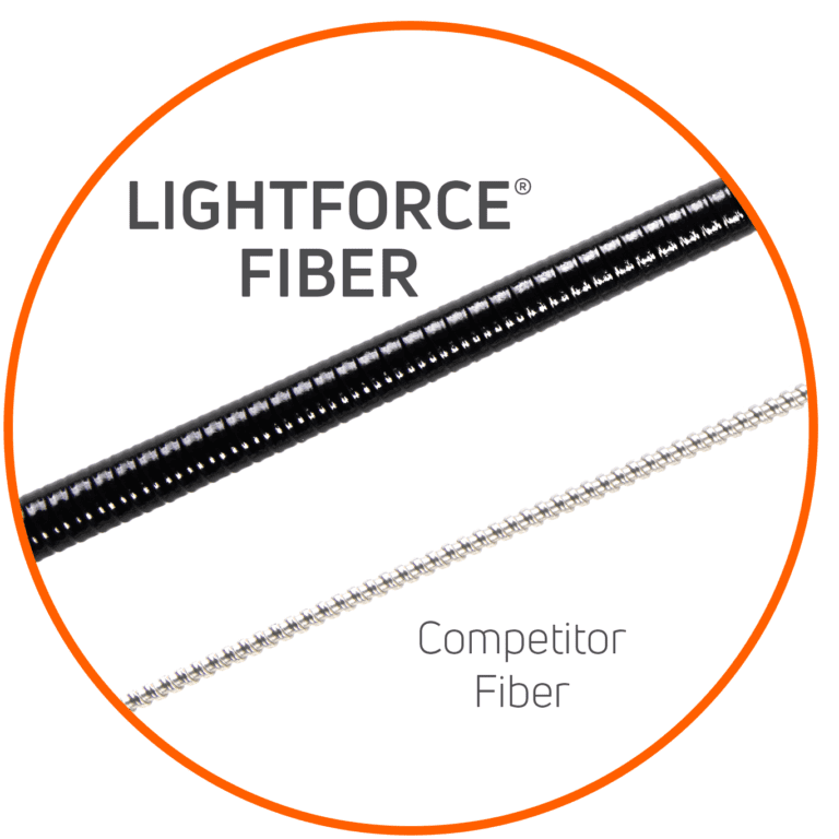 LightForce® XLi Therapy Laser | LightForce Therapy Lasers