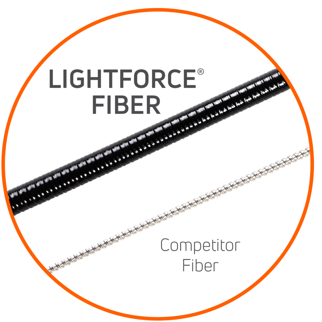 LightForce® XLi Therapy Laser | LightForce Therapy Lasers